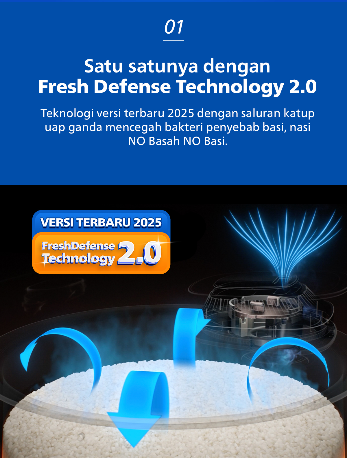 Jual Philips Rice Cooker Magicom 1.8 L - 3000 Premium Series HD3211/32 ...