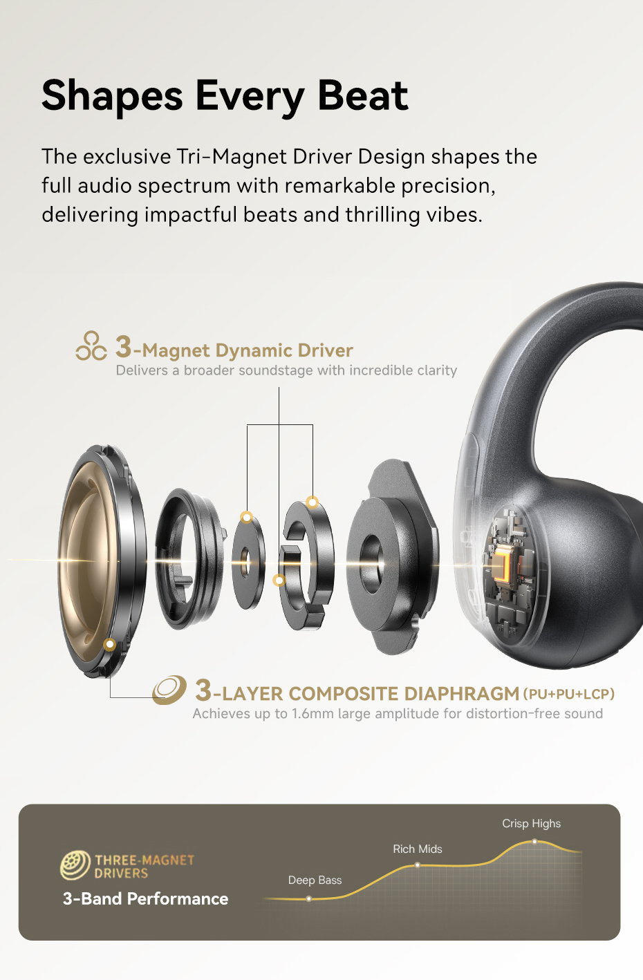 Jual Baseus Bowie MC1 Pro Open Ear TWS Hi-Res LDAC Earbuds Sport Work ...