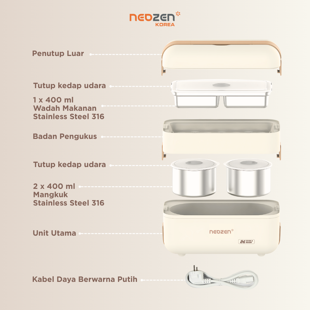 Jual Neozen - New Electric Lunch Box Version 2 - Kotak Makan Listrik ...