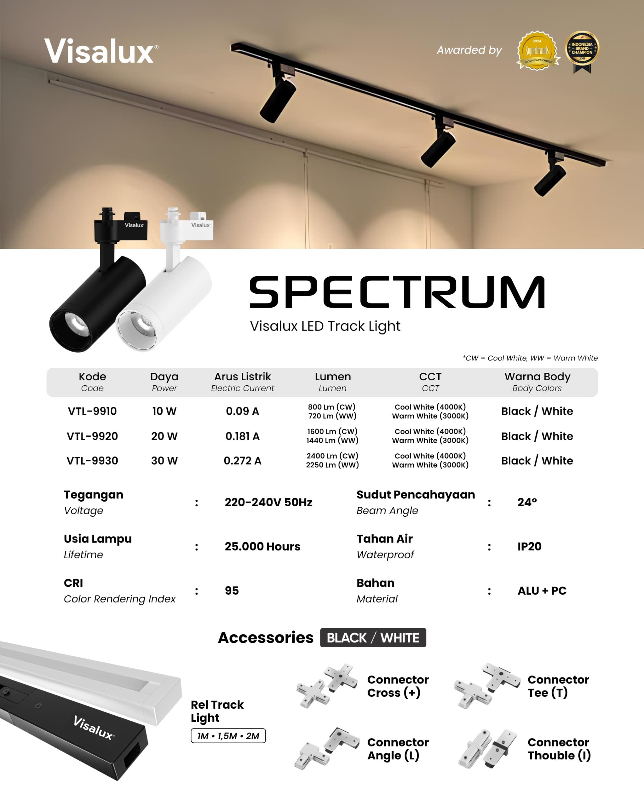 Jual Visalux Spectrum LED Rell Track Light 20W - Lampu Sorot Rel ...