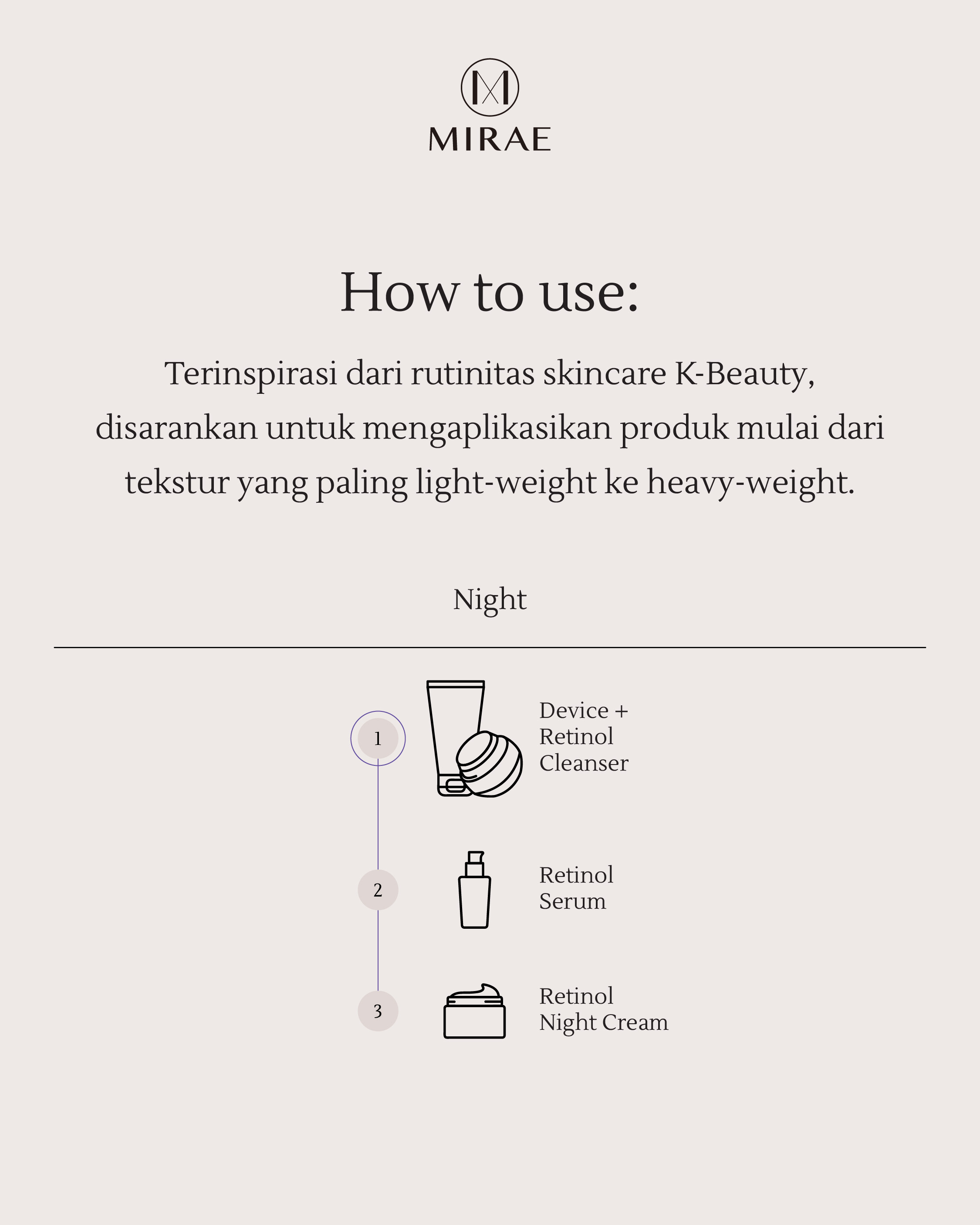 Jual MIRAE Retinol Lifting Cream 50ml | Kulit Kusam | Anti Aging ...
