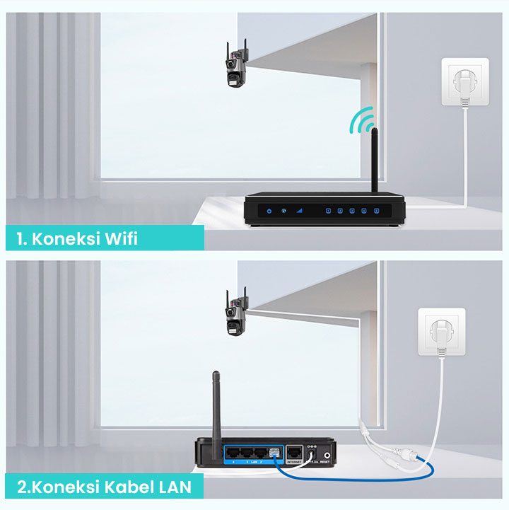 Jual Sonix IP Camera SCM01 CCTV 8MP 4K Dual Lens Outdoor Kamera Wifi ...