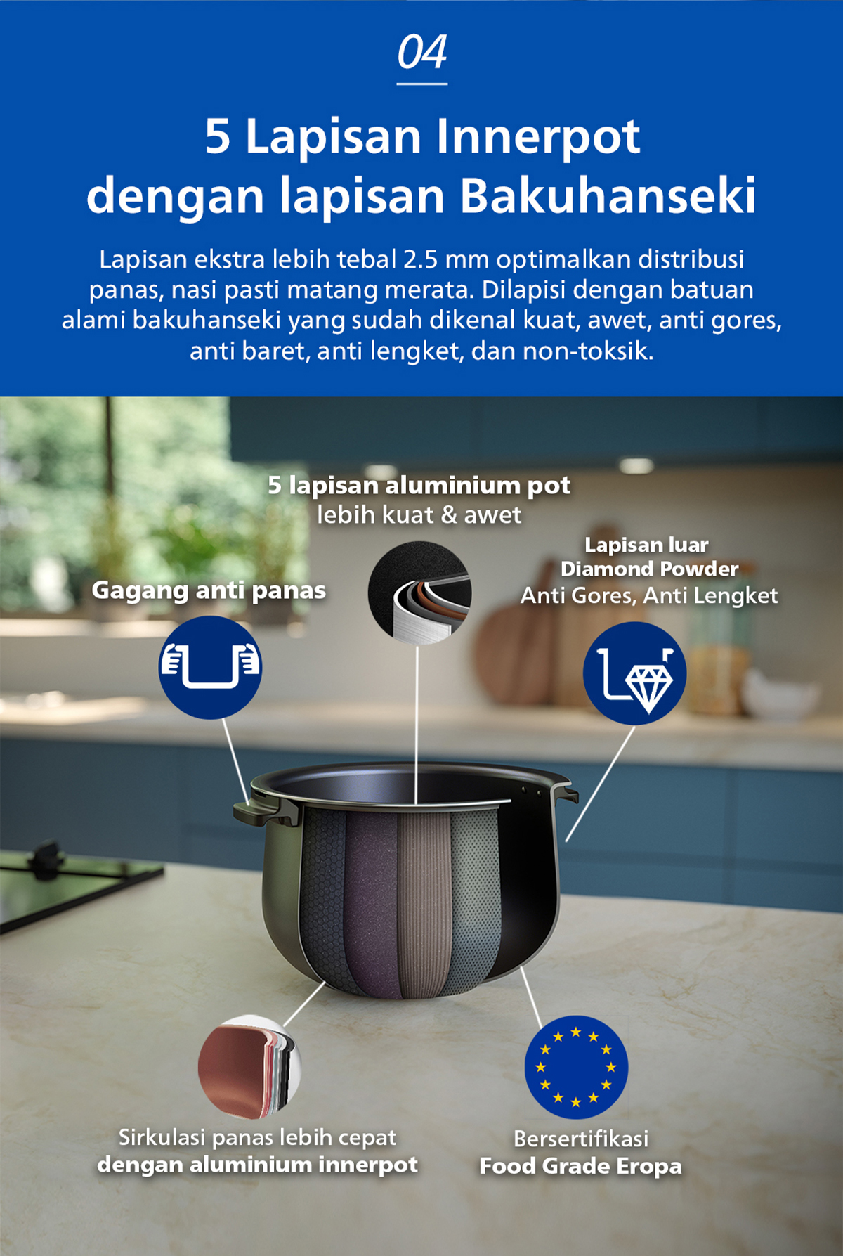 Jual Philips Digital Rice Cooker Magicom 1.8 L - 3000 Digital Series ...