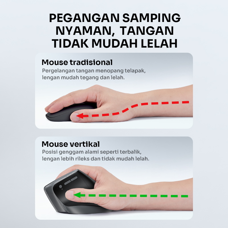 Jual ROBOT Guru Master 2 Mouse Wireless Vertikal Ergonomis Bluetooth ...