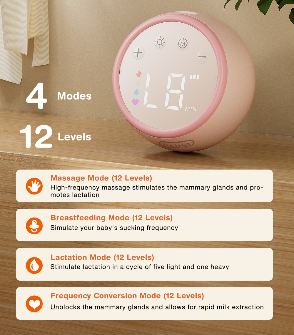 Jual Dr.isla Pompa Asi Elektrik Handsfree Fungsi Lampu Malam Wireless ...