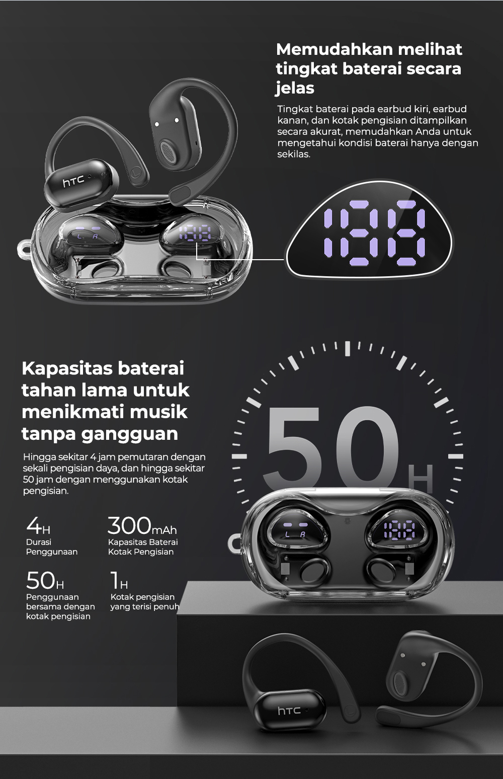 Jual HTC NE37 True Wireless Bluetooth Headset V6.0 OWS TWS Open Ear Earphone TWS Earhook Headset ...