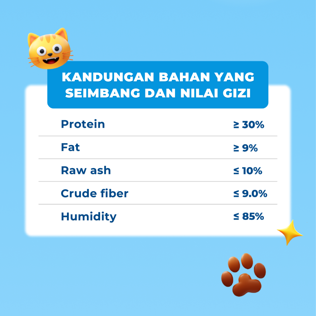 Jual [Makanan Kucing Basah] Mr. Vet Makanan Kucing Basah OMEGA-3 ...