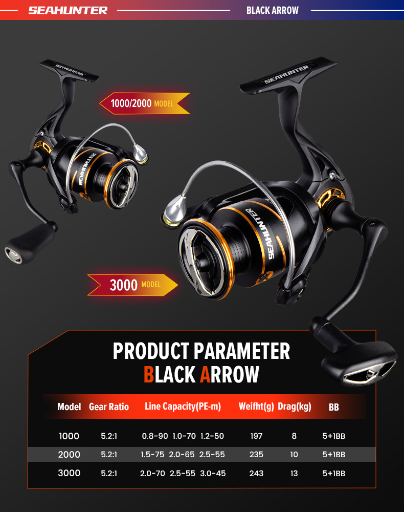 Jual [OFFICIAL]SEAHUNTER BLACK ARROW Reel Pancing Power Handle Spinning Reel,Hendel Reel Ukuran ...
