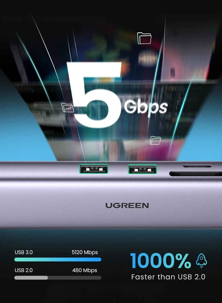 Jual UGREEN USB HUB Type C To USB 3.0 HDMI VGA TF/SD Card Ethernet ...