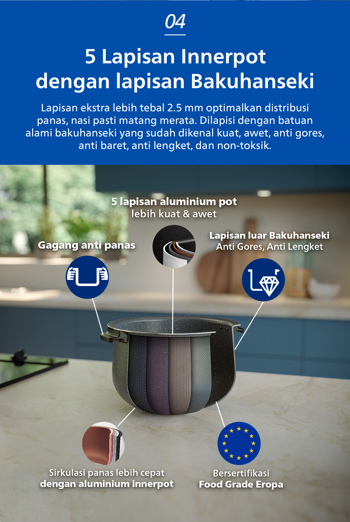 Jual Philips Digital Rice Cooker Magicom 1.8 L - 3000 Digital Series ...