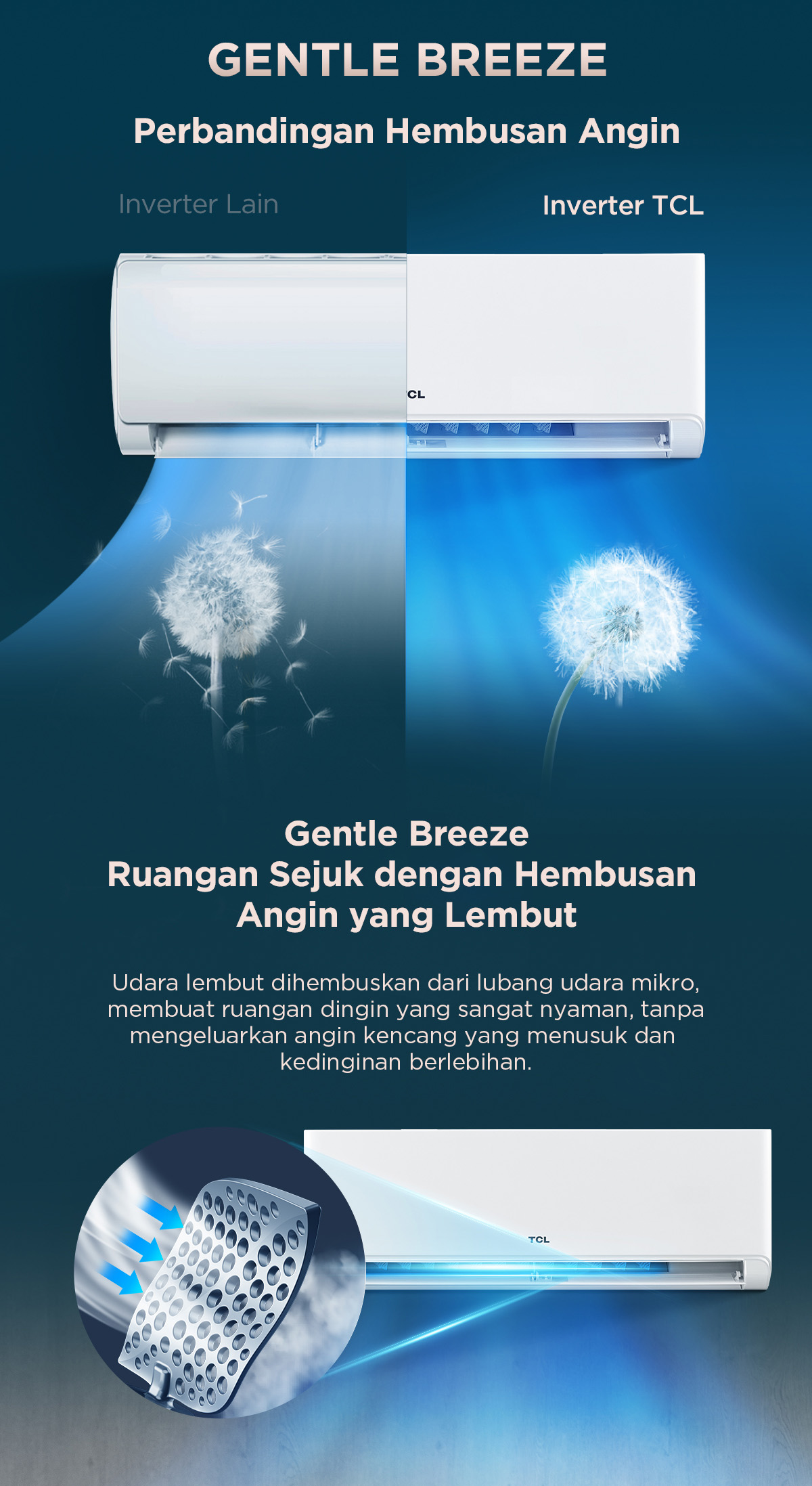 Jual TCL AC AI Inverter Pro Wi-Fi 1.5 PK - Power Saving - Smart Home ...