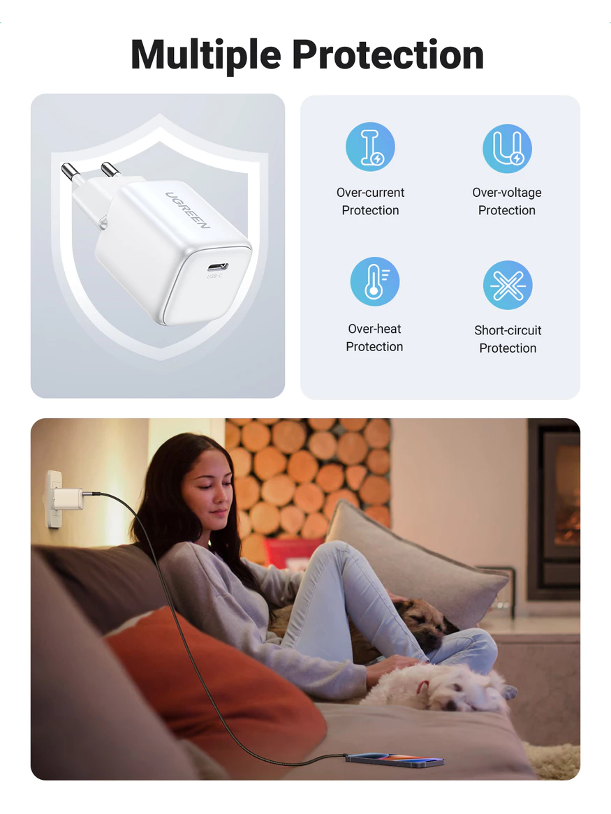 Jual UGREEN Charger Set GaN Mini Untuk Handphone iPhone X XS XR 11 12 ...
