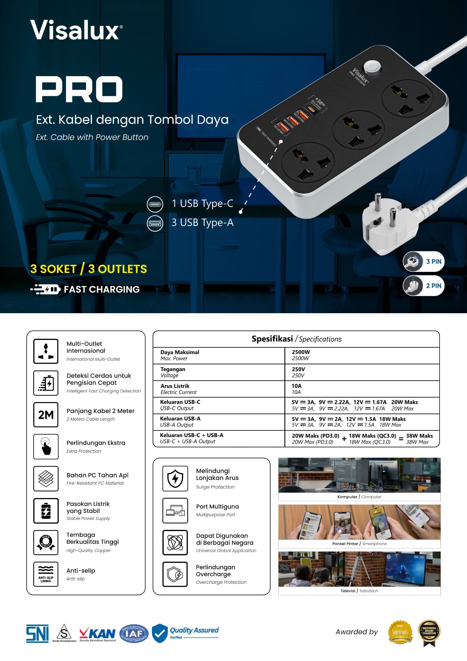 Jual Visalux Kabel Extension with Power Button Pro (2 Pin) Type C + USB ...