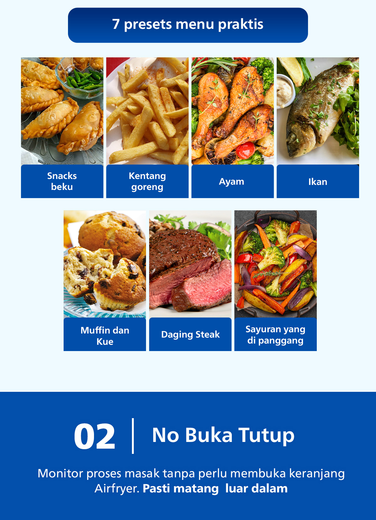 Jual BARU! PHILIPS Airfryer Low Watt 500W TRANSPARAN BEST CHOICE 4.2 L NA220/10 dengan jendela ...