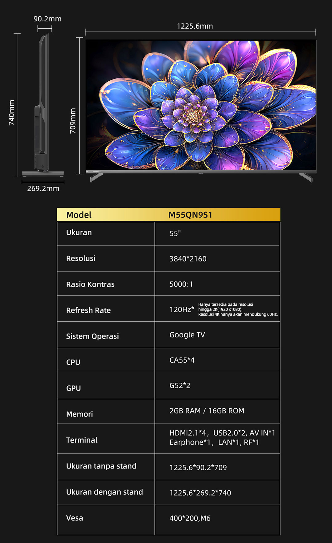 Jual [NEW PRODUCT] Changhong QD Mini LED TV 4K 55 inch Google Smart QLED PRO Digital TV Dolby ...