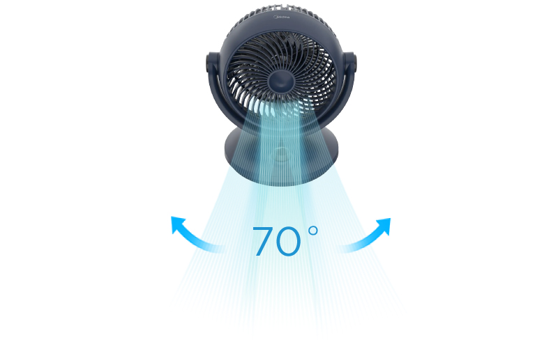 Jual MideaKipas Angin Meja / Table Circulation Fan MFG150M0APB - Mini ...