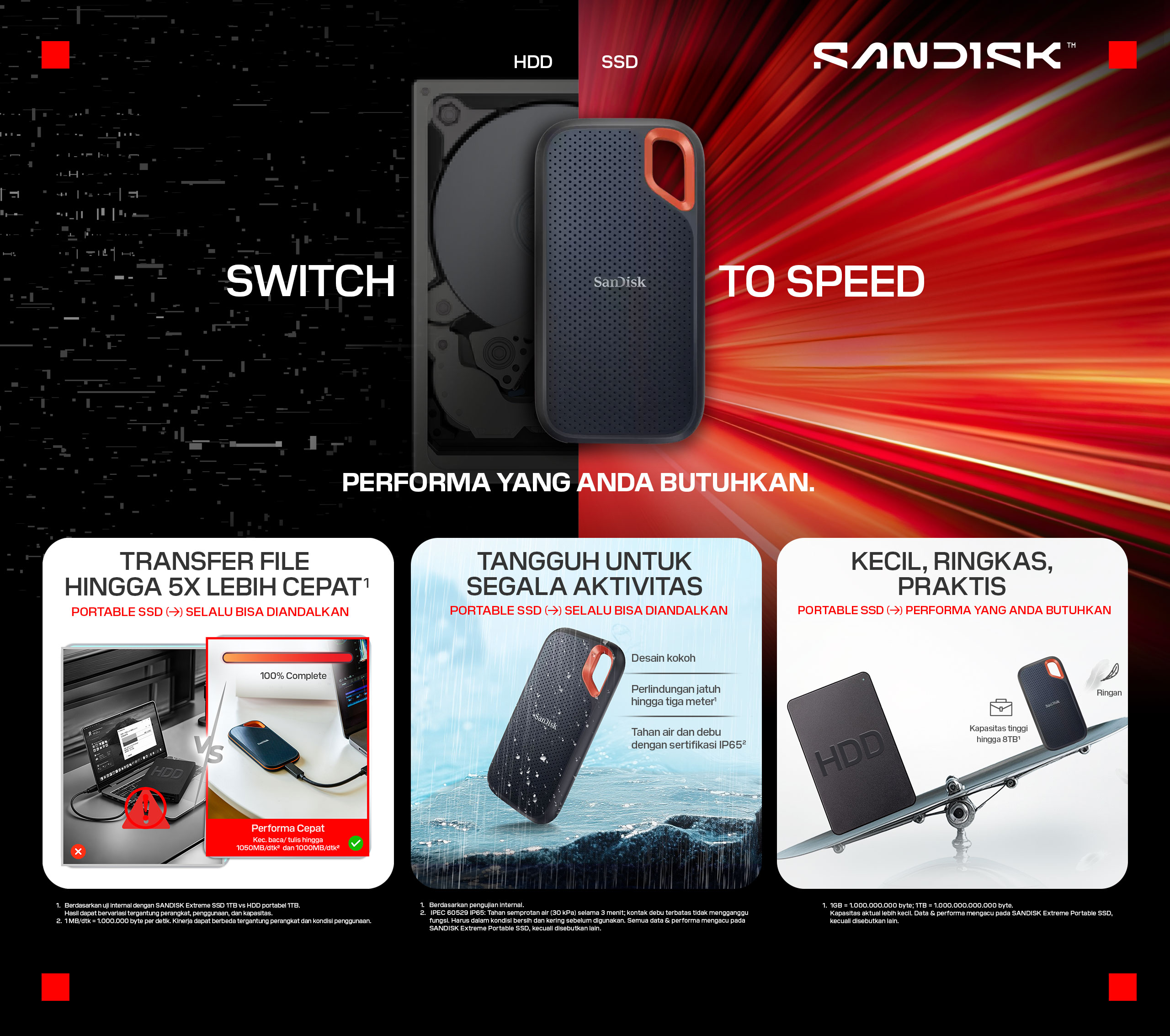 Jual SANDISK Extreme Portable SSD E61 Blue 1TB Type-C USB 3.2 V2 (Up to ...