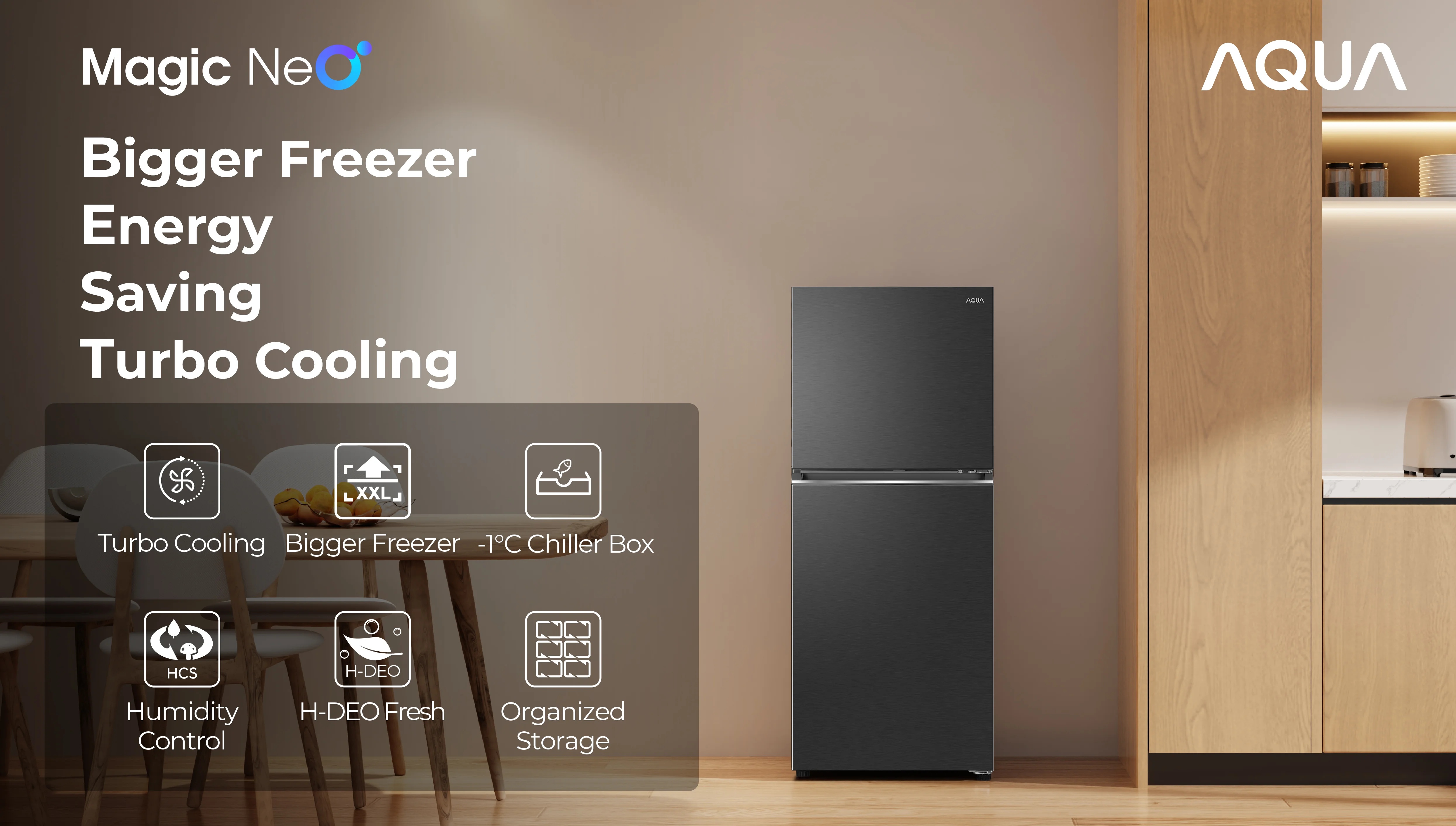 Jual AQUA Elektronik Kulkas 2 Pintu AQR-DTM245CBP(DS) 185L Turbo ...