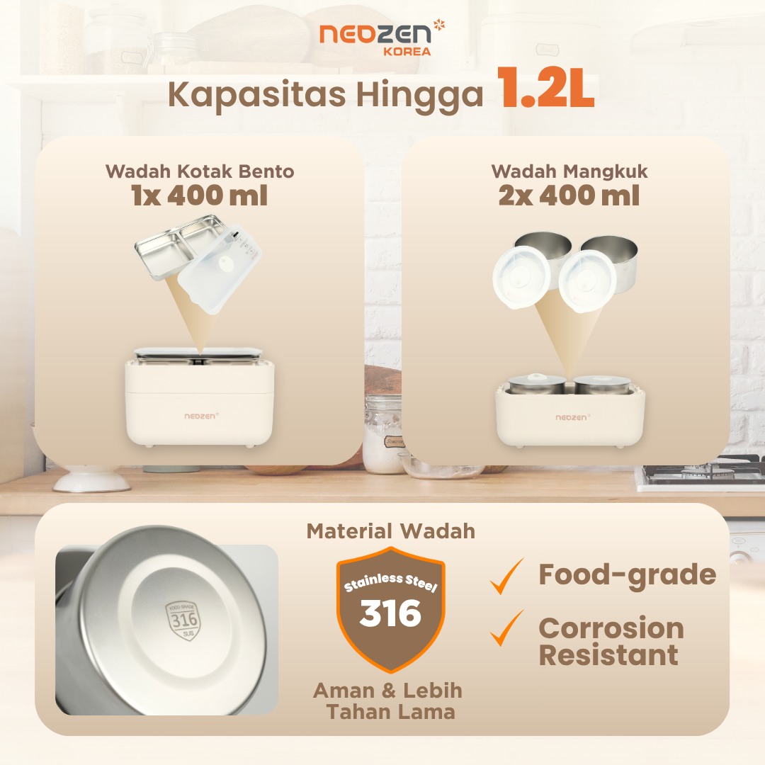 Jual Neozen - New Electric Lunch Box Version 2 - Kotak Makan Listrik ...