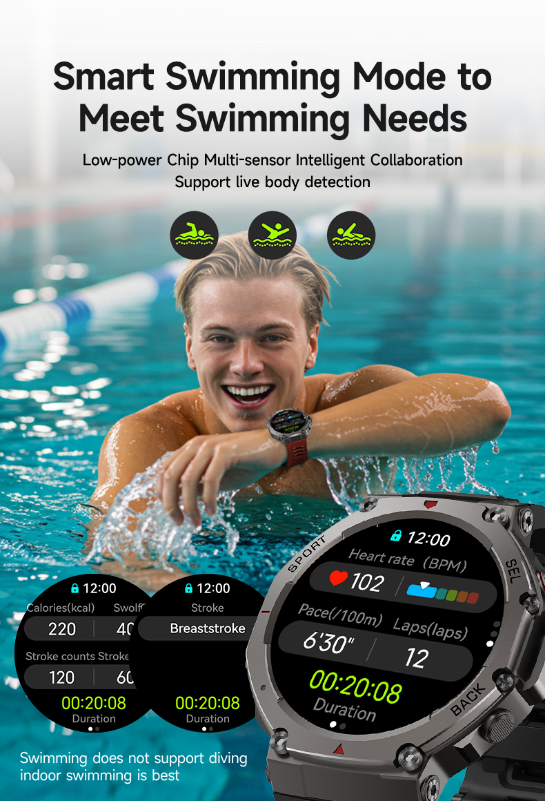 Jual SKMEI B78 Smartwatch Pria GPS Map Support Strava/ 1.43 Amoled ...