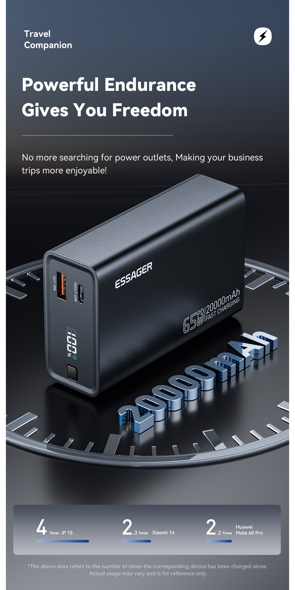 Jual Essager 65W Fast Charging Power Bank 20000Mah Real Capacitor untuk ...