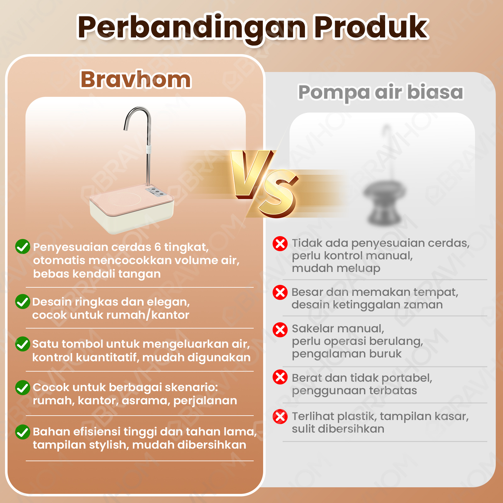 Jual BRAVHOM Pompa Air Galon Elektrik Otomatis 2in1 Ketel Dan Meja ...