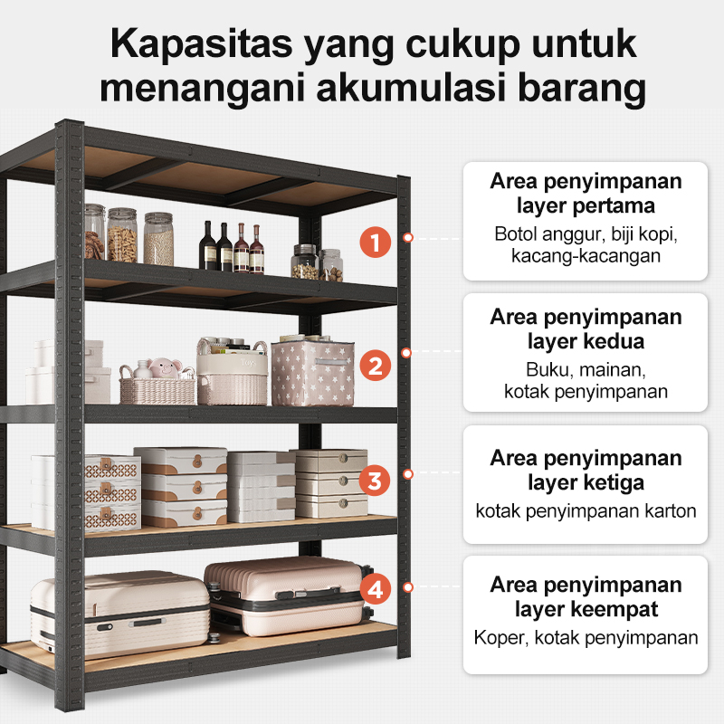 Jual BMZAR Rak Besi Siku 5 Susun Rak Susun Besi Rak Gudang Panel Kayu ...