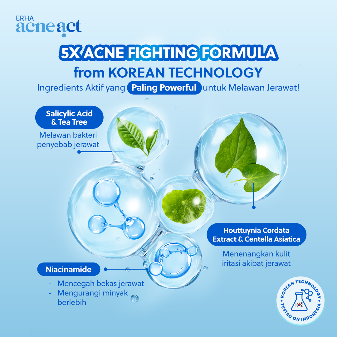 Jual NEW LAUNCH ERHA Acneact Acne Patch Isi 33 Patches | Salicylic Acid ...