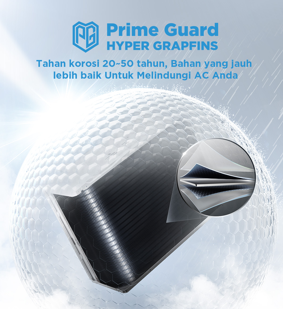 Jual Midea AC Standard 1.5 PK R32 Series MSAF-12CRN2X (Unit Indoor ...