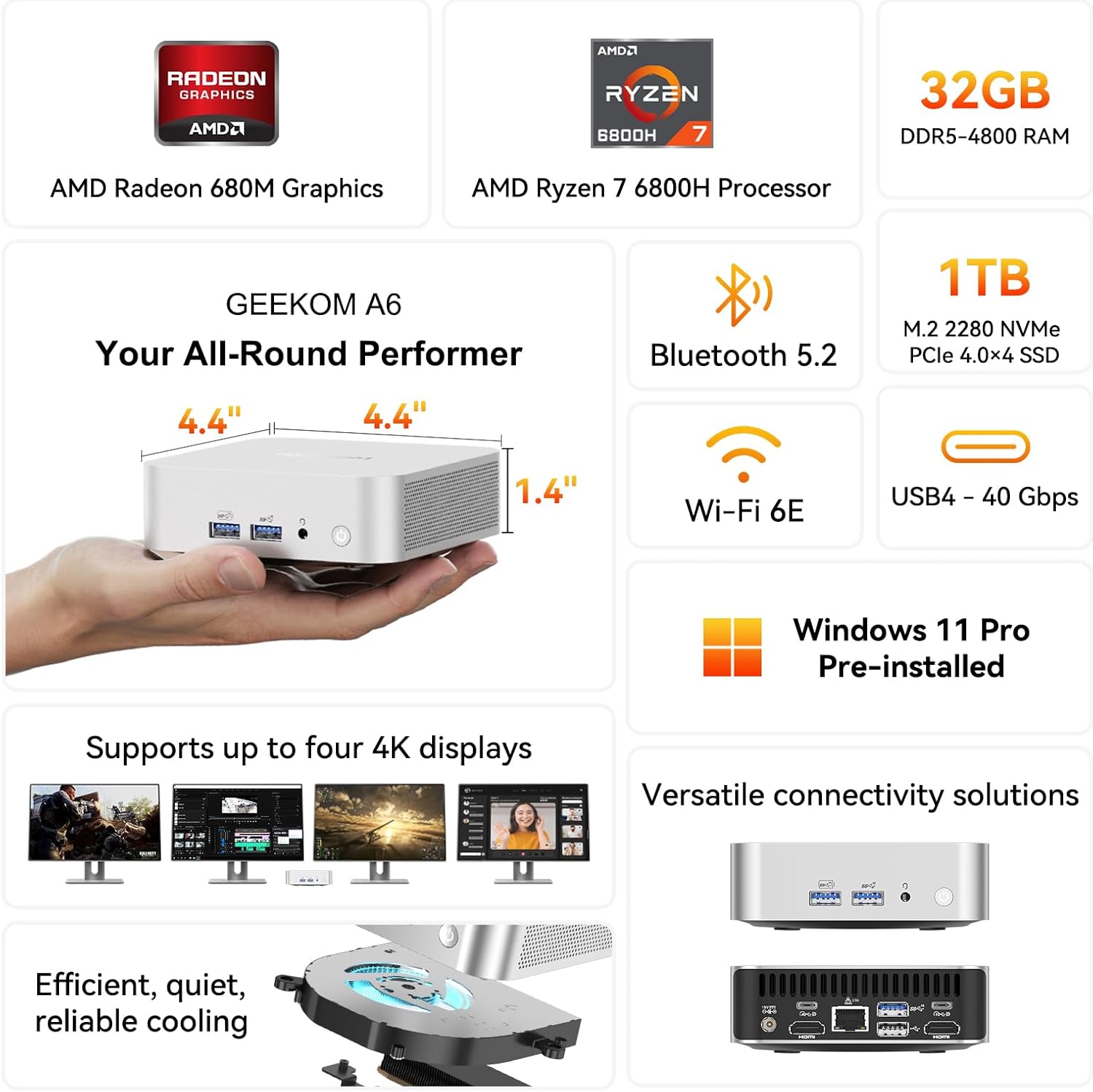 Jual Geekom PC Mini Gaming A6 AMD Ryzen 7 6800H RAM 32GB DDR5 1TB SSD ...