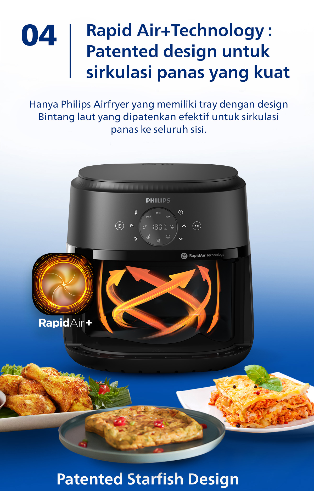 Jual BARU! PHILIPS Airfryer Low Watt mulai dari 500W Transparan KAPASITAS BESAR 6.2 L NA230/00 ...