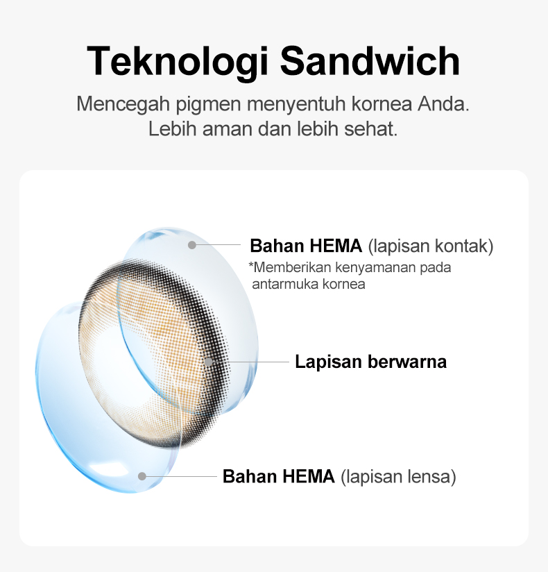 Jual [New Style]Magister Softlens Minus Blush Girl Series Buff Brown 14 ...