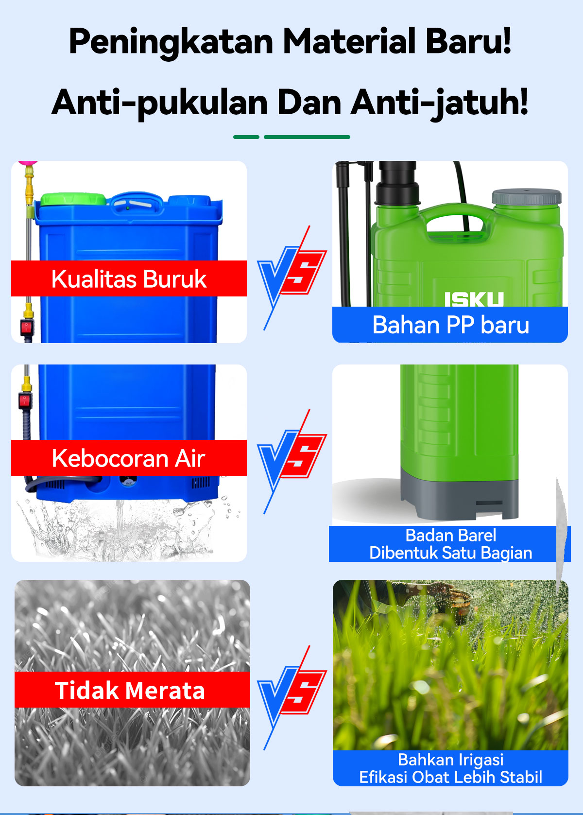 Jual ISKU Pressure Sprayer Multi Fungsi 16L Alat Semprot Tanaman 12 ...