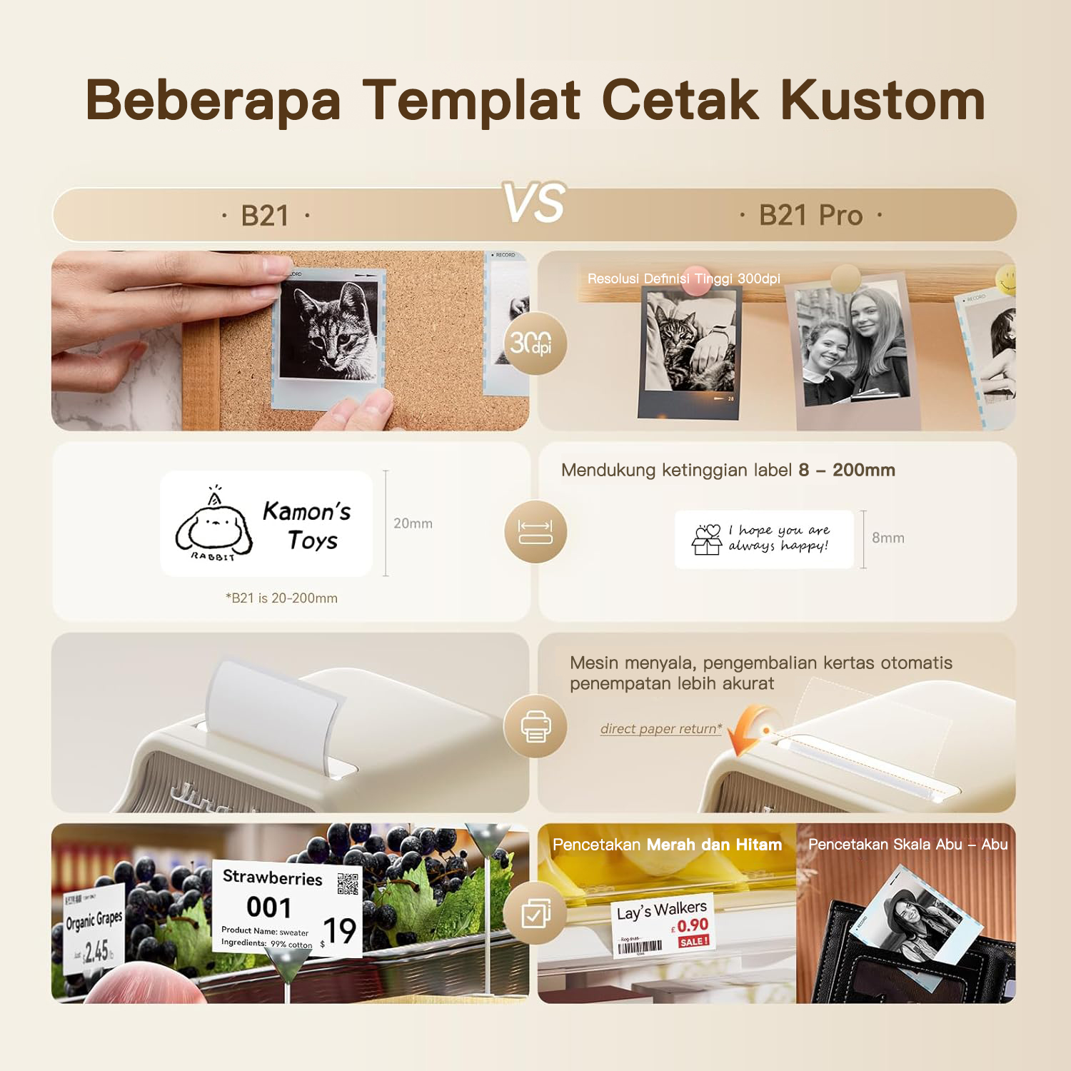 Jual NIIMBOT B21 Printer Label Barcode Harga Makanan, Cocok untuk ...