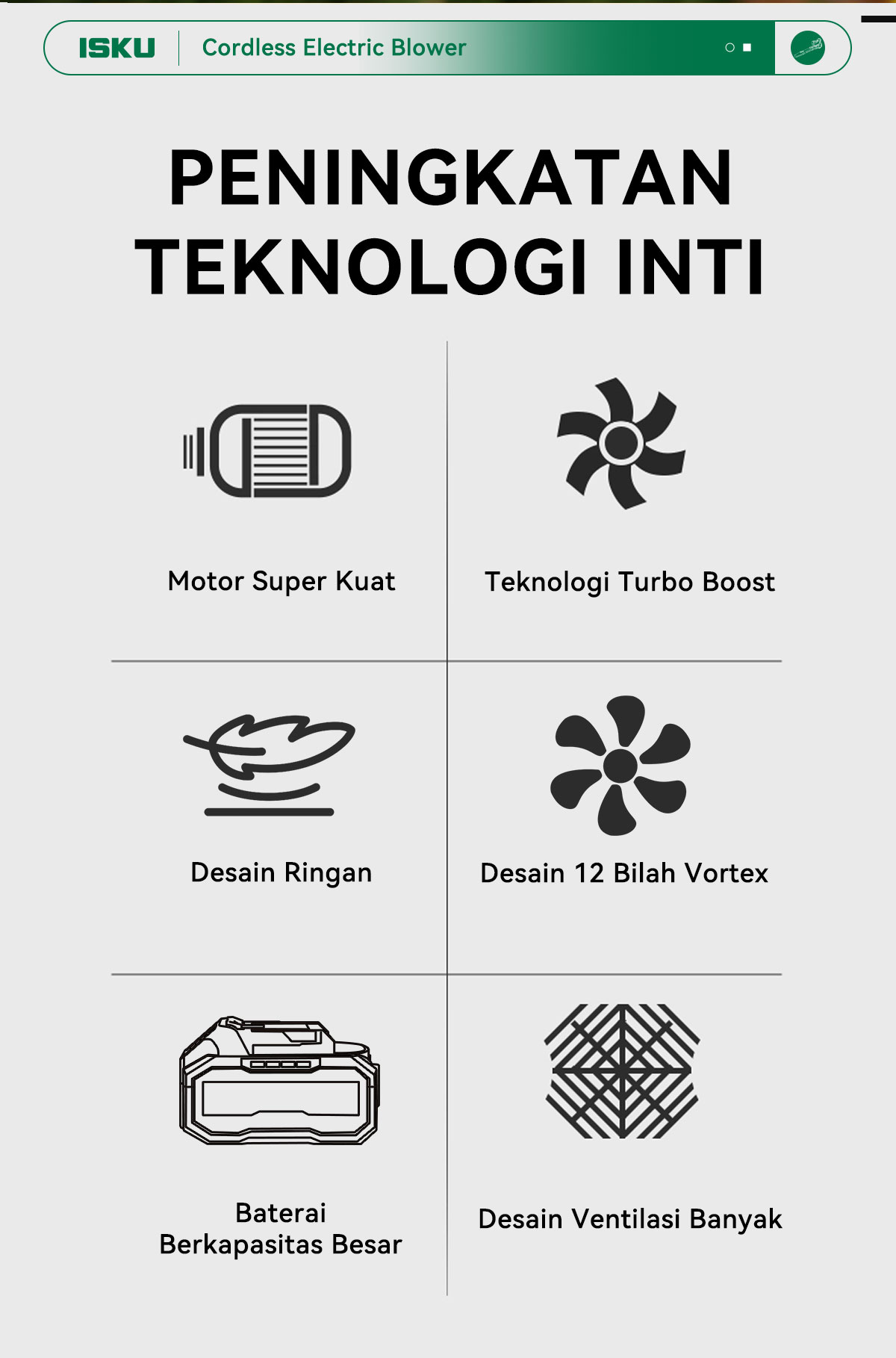 Jual ISKU Jet Fan Turbo Blower Cordless 21V - Kipas Angin Badai ...
