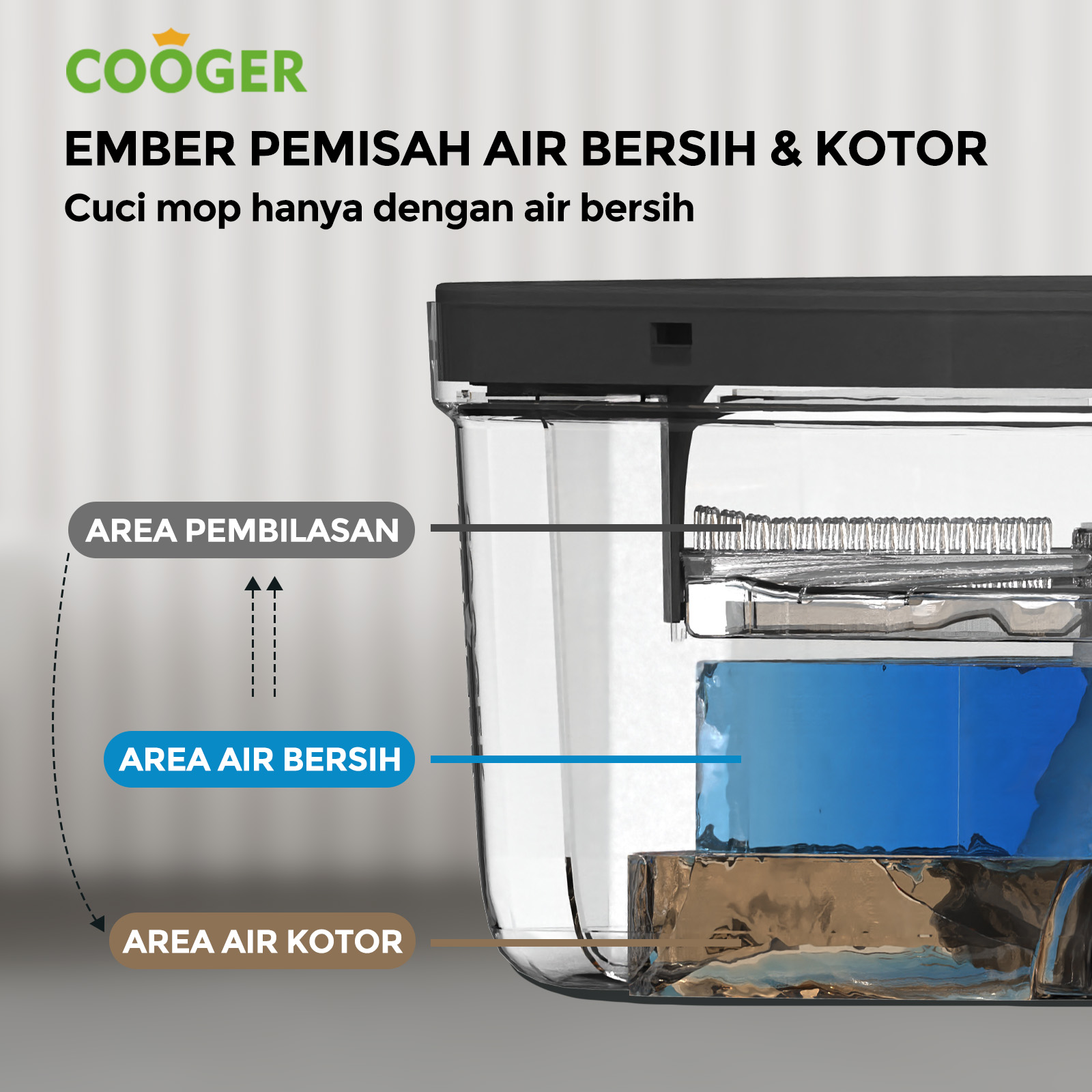 Jual COOGER Alat Pel Baby Panda Pel Air Kotor Terpisah Dan Vacuum 5IN1 ...