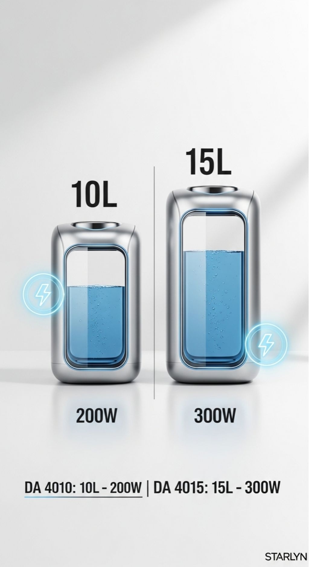 Jual DOMO Electric Water Heater DA4010 / DA 4015 Pemanas Air Listrik ...
