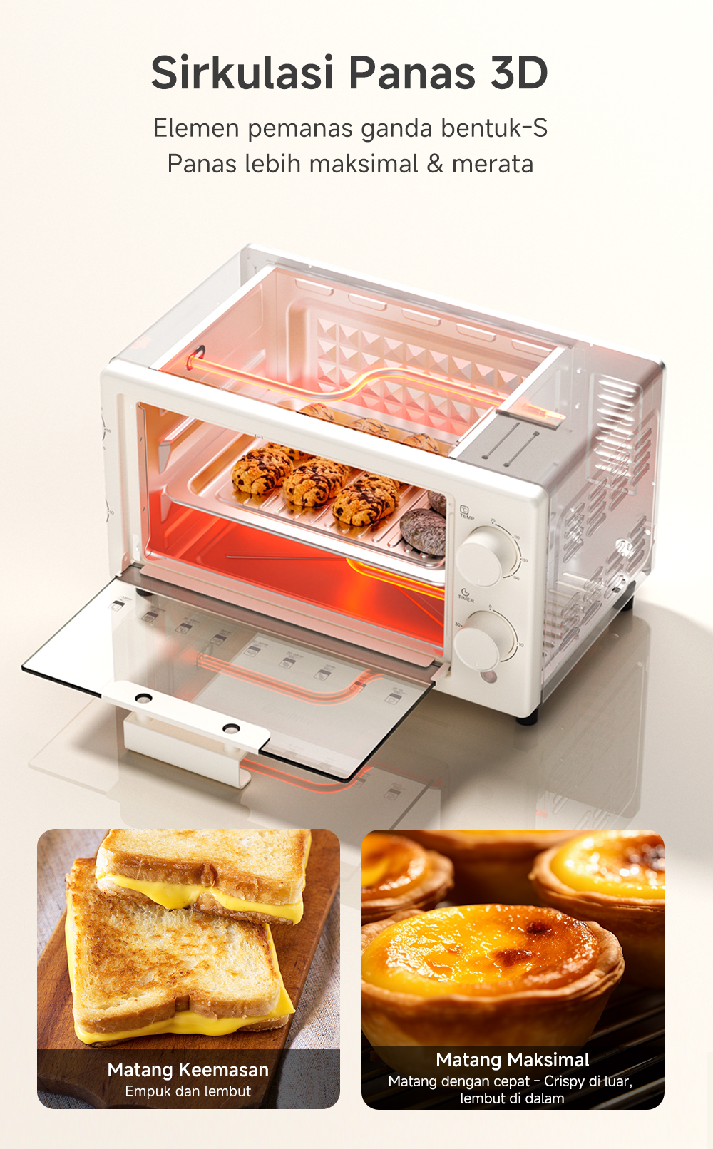 Jual Simplus Oven Elektrik 400W Kapasitas 10L Multifungsi Pemanasan ...