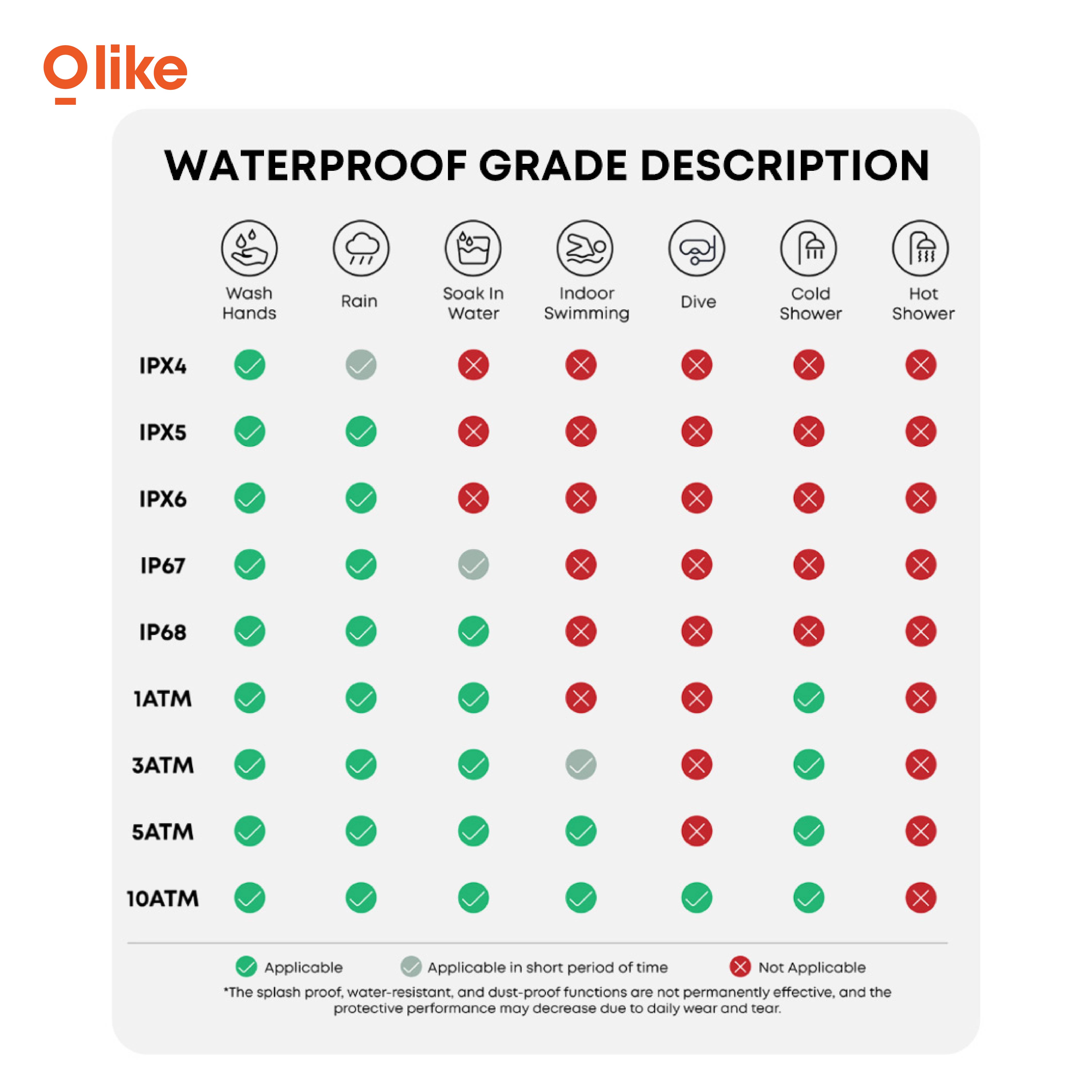 Jual OLIKE GPS Smartwatch FG01 1.85" Screen Long Live Battery Up To 30 ...