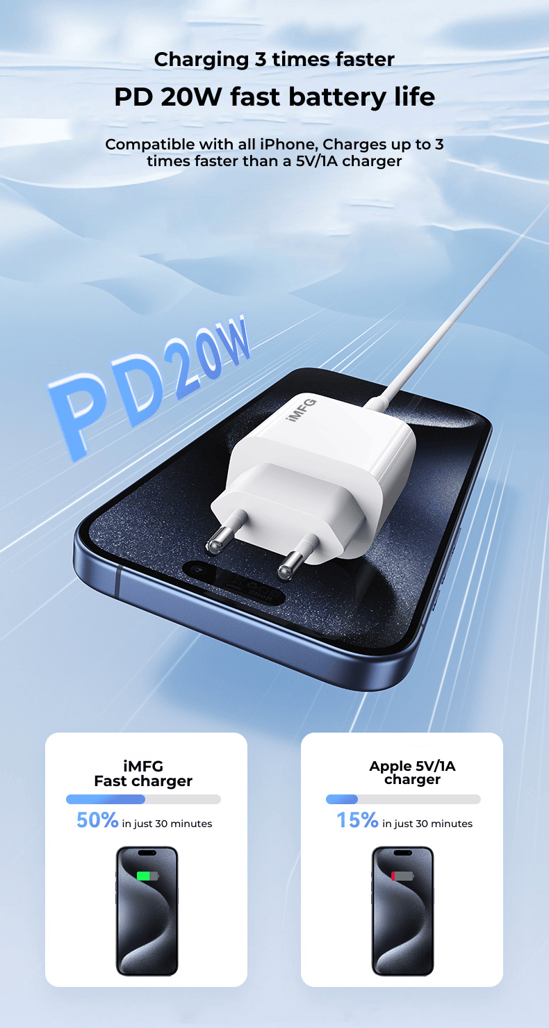 Jual iMFG i-C2 Charger iPhone Fast Charging Type C PD 20W iPhone 7/8/XR ...
