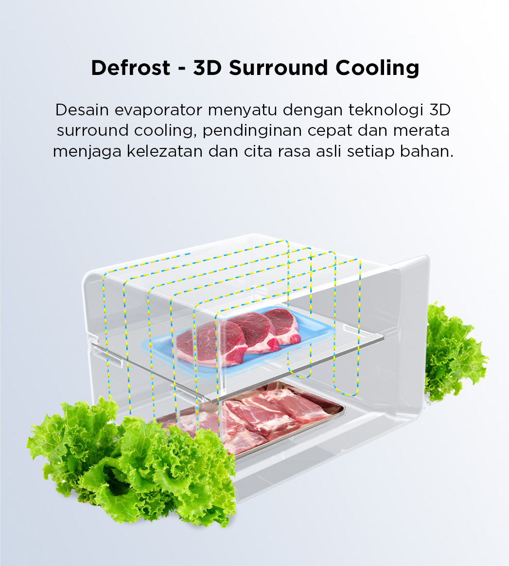 Jual TCL Kulkas 2 Pintu (F130-A50) - Kapasitas 118L - Rak Freezer ...