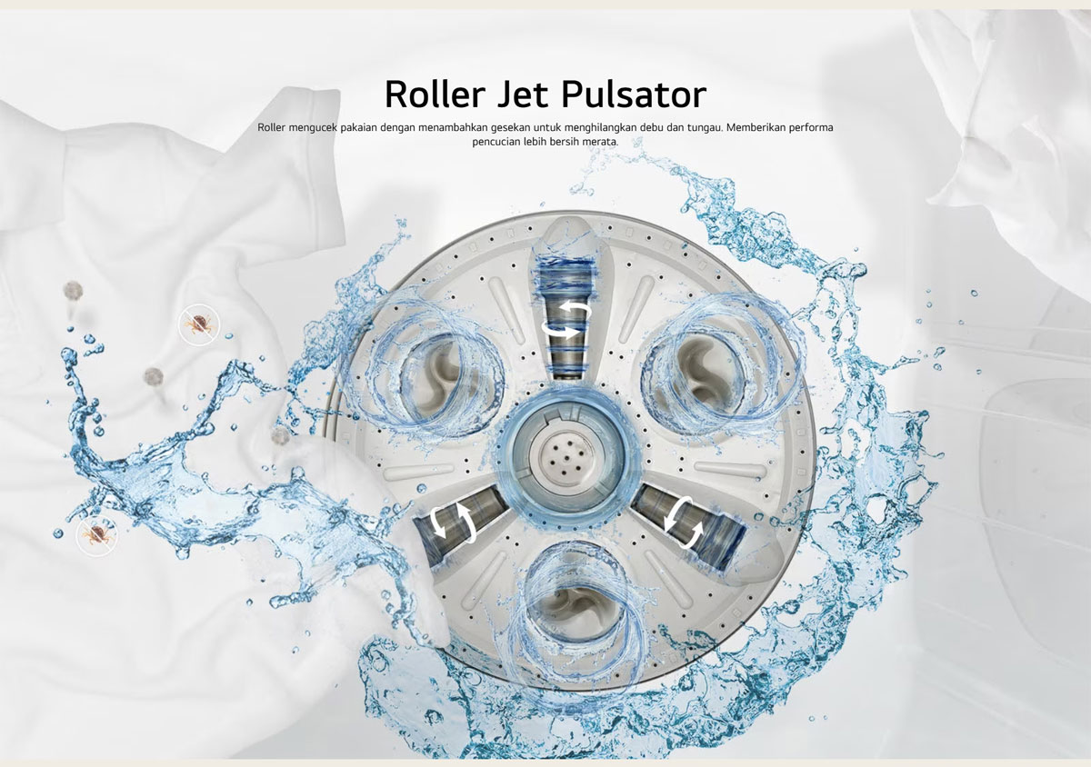 Jual LG Mesin Cuci Twin Tub 16kg - Top Load Roller Jet Pulsator 3 ...