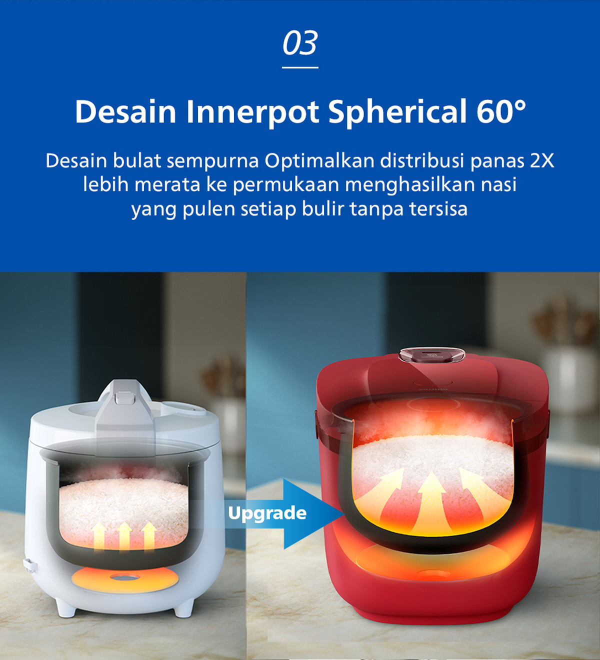 Jual Philips Digital Rice Cooker Magicom 1.8 L - 3000 Digital Series ...