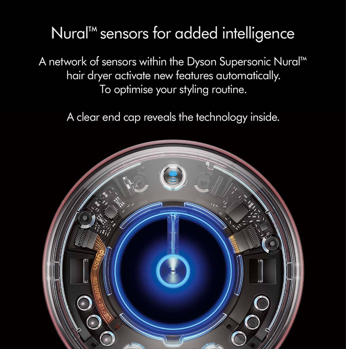Jual Dyson Supersonic ™ Nural Hair Dryer HD16 (Sakura Cherry ...