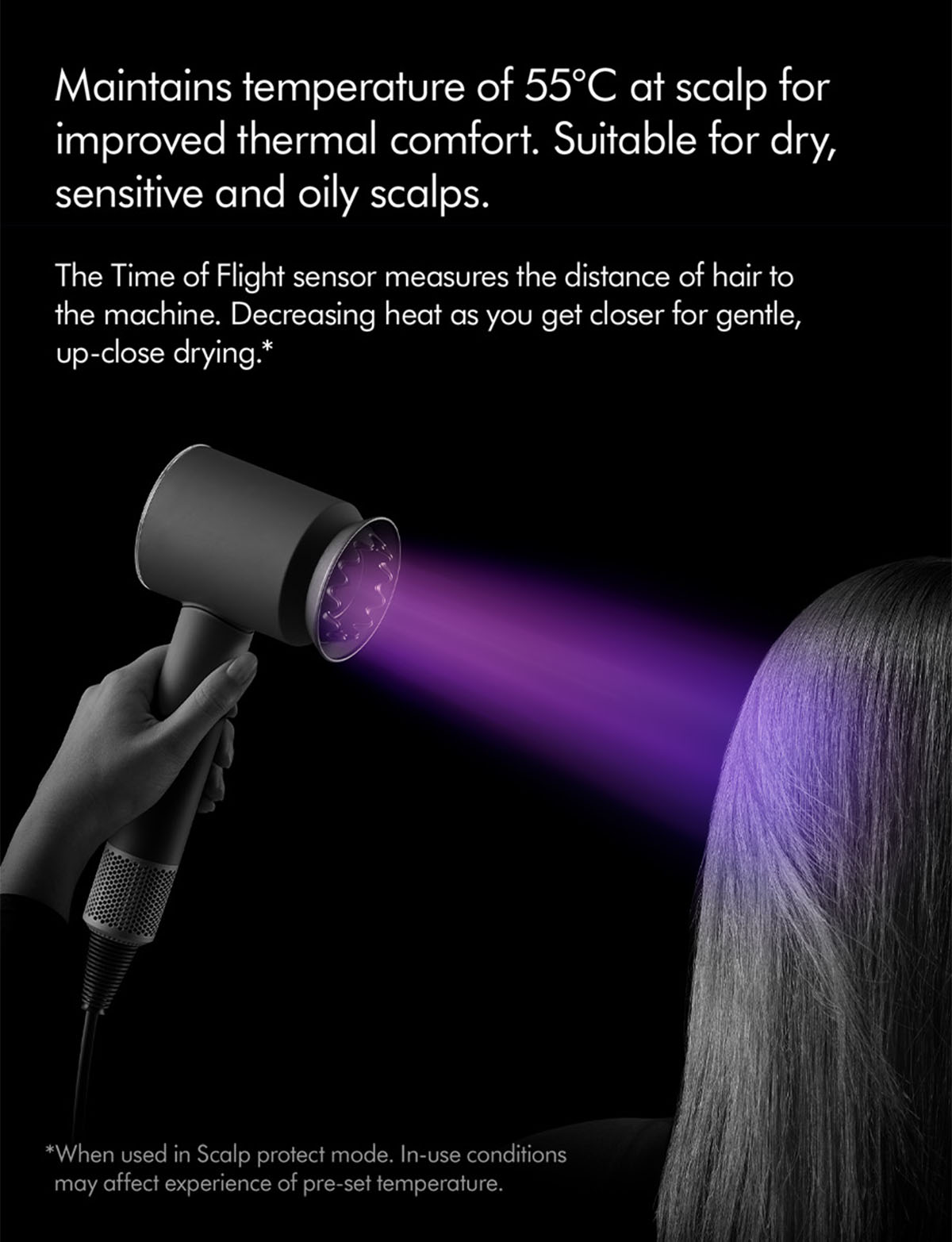 Jual Dyson Supersonic ™ Nural Hair Dryer HD16 (Sakura Cherry ...