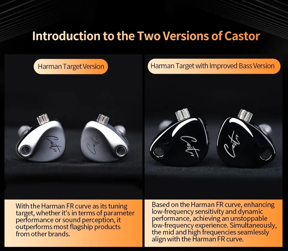 Jual KZ Castor with Mic In Ear Earphone Harman Target with Improve Bass ...