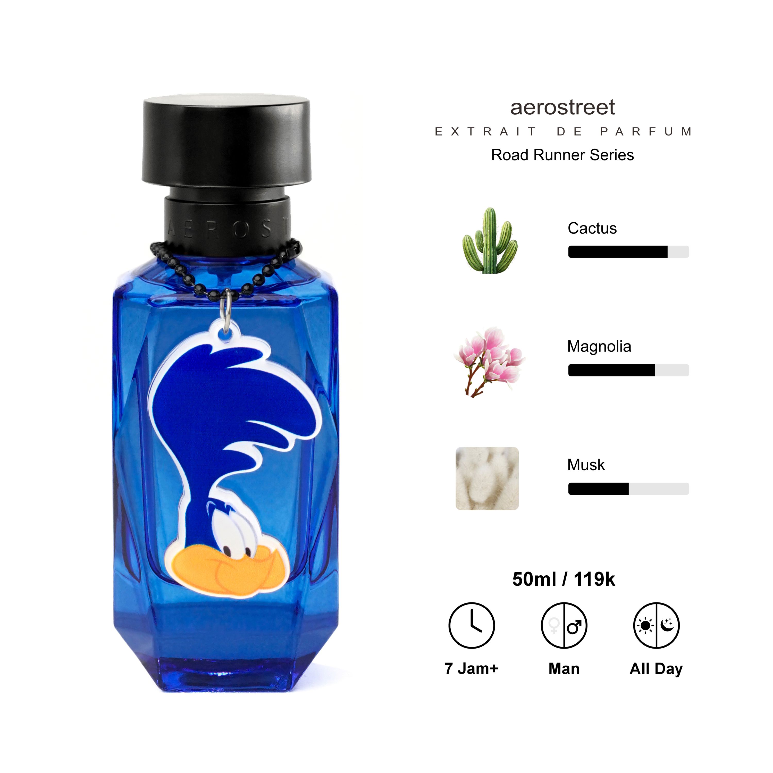 Jual Aerostreet Road Runner Parfum Unisex EDP Spesial Edition Parfume ...