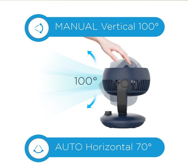 Jual MIDEA Kipas Angin Meja / Table Circulation Fan MFG150M0APB - Mini ...