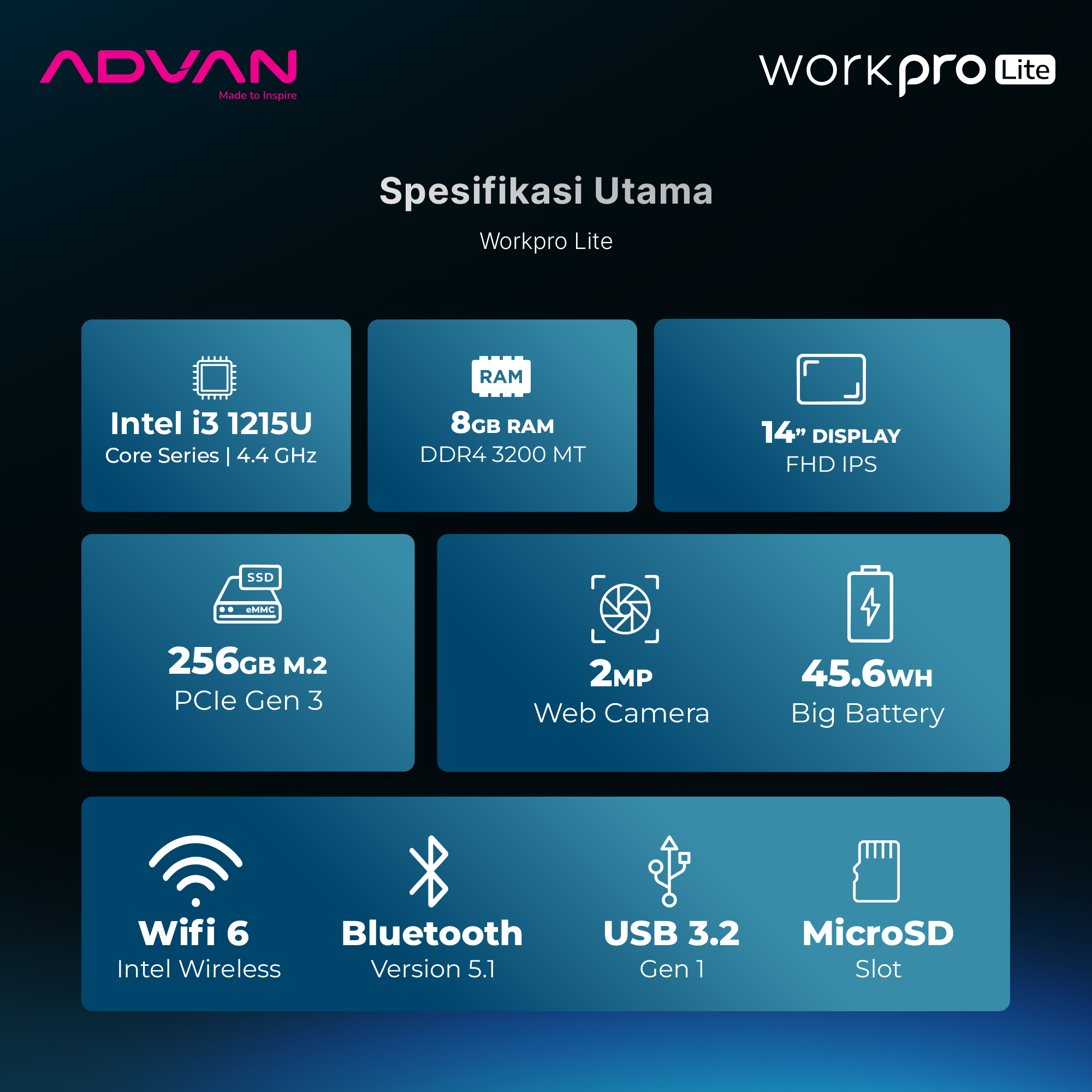 Jual [BEST DEALS] ADVAN Laptop Workpro Lite | Intel Core i5-12450H ...