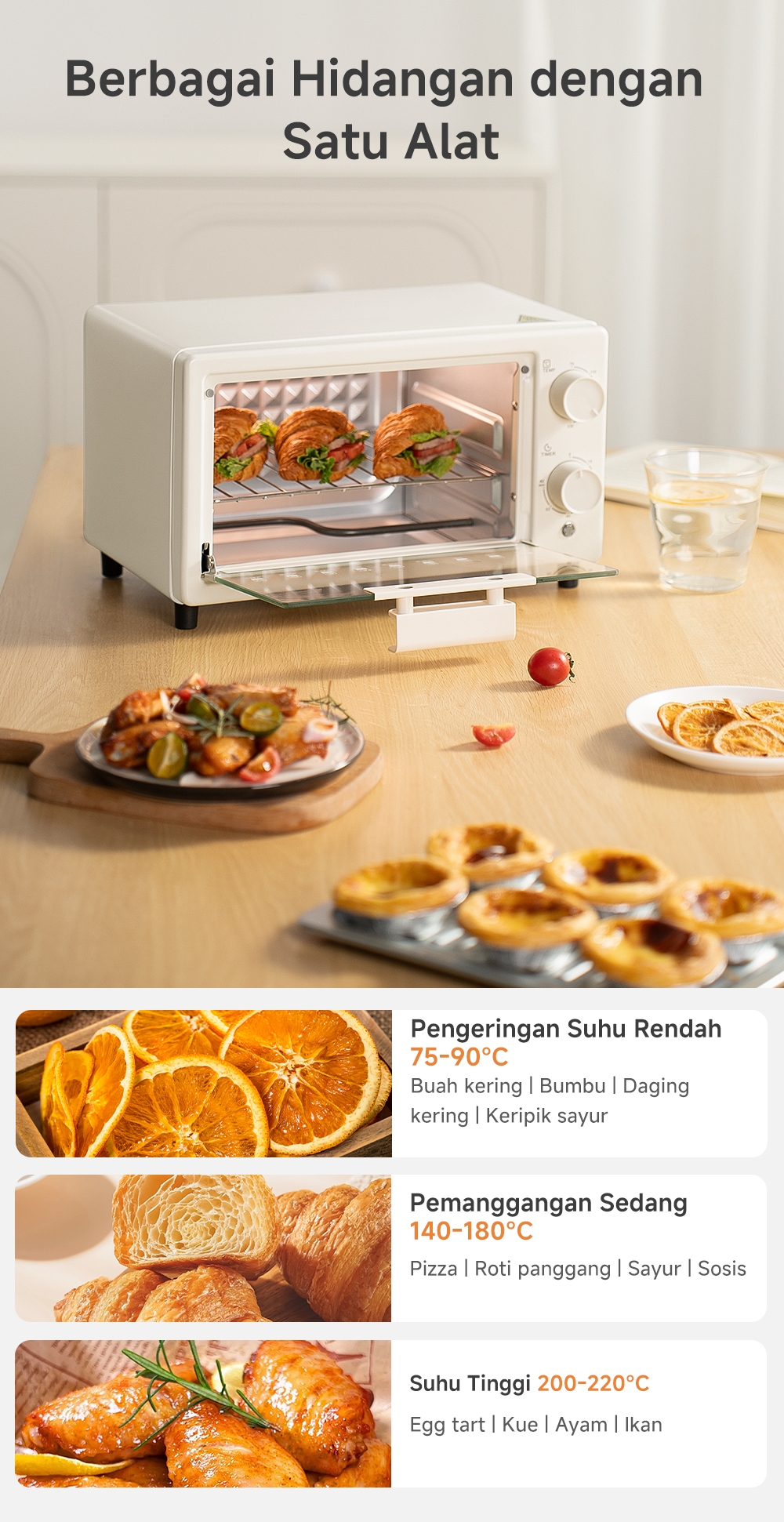 Jual Simplus Oven Elektrik 400W Kapasitas 10L Multifungsi Pemanasan ...